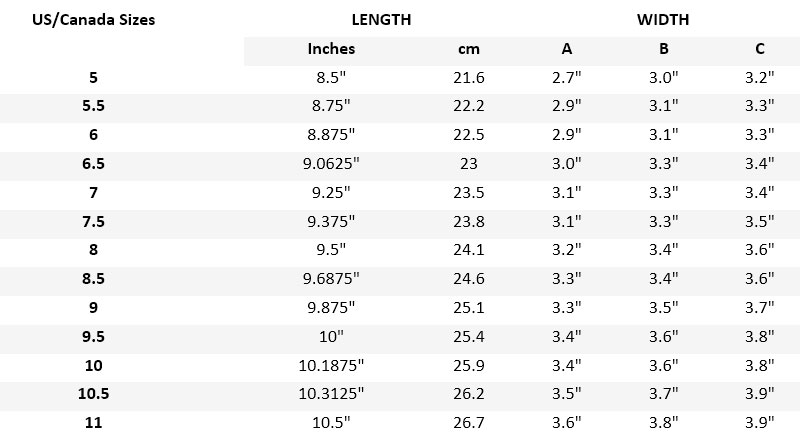 Canada West Work Western Cowboy Boots (CSA Steel Toe) – Crazy Horse ...